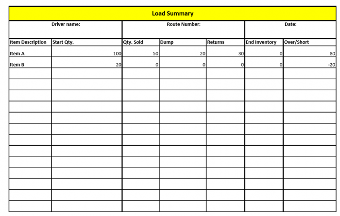 Inventory-Spreadsheet-948 × 603 - LaceUp Solutions