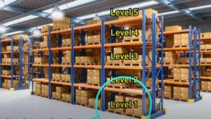 Design your warehouse layout & bin labels for WMS success