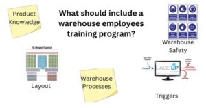 WMS renders the warehouse employees training more efficient