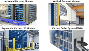 Picking and warehouse technology for a distribution center