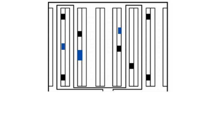Single picking - LaceUp Solutions