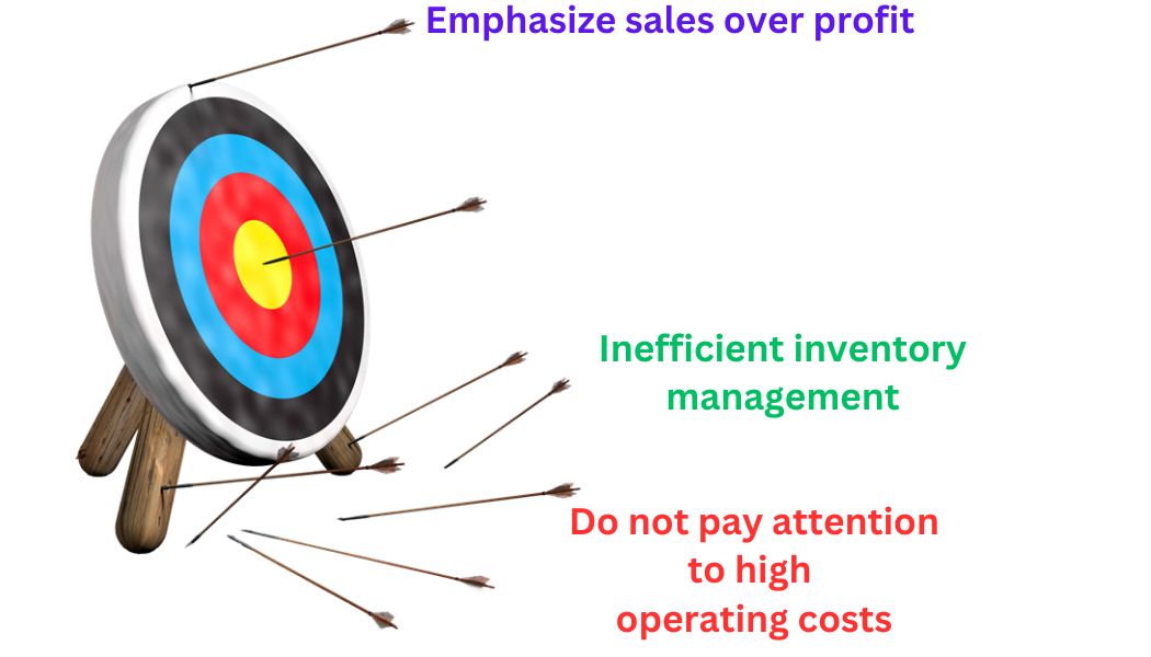 Wholesale profits: Get the most of your distribution business