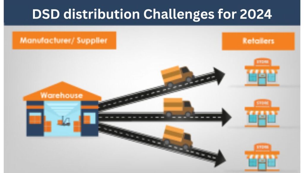 Why is the DSD Distribution Model Will Still Work in 2024?