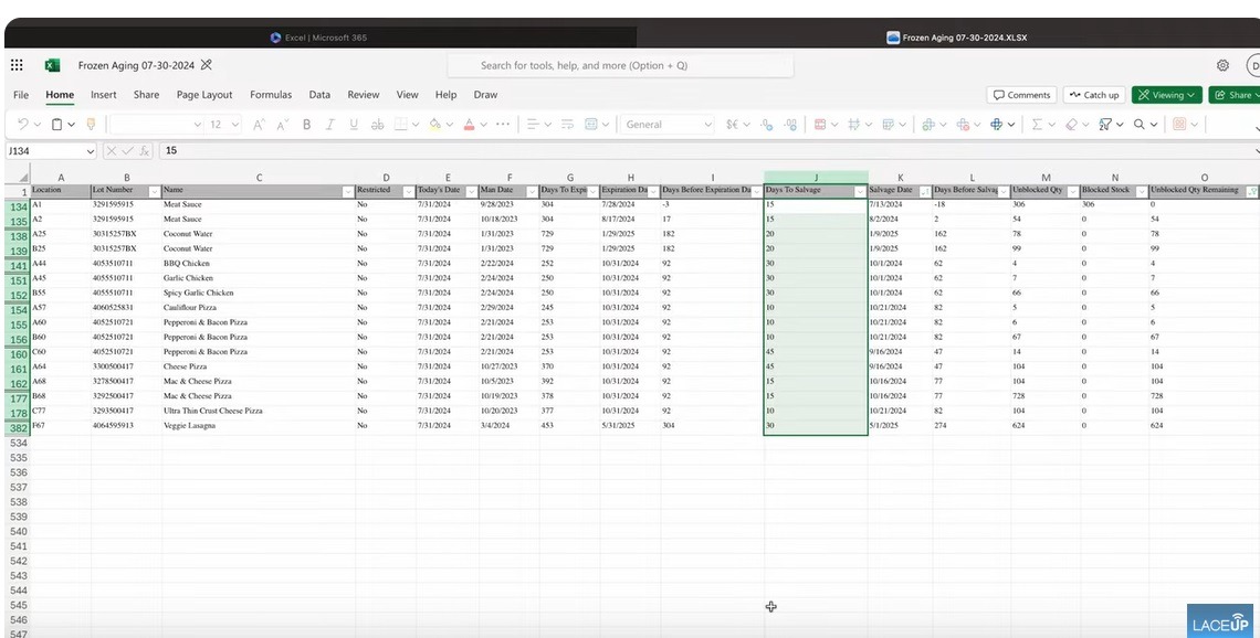 How To Track Expiration Dates For Products In Your Warehouse